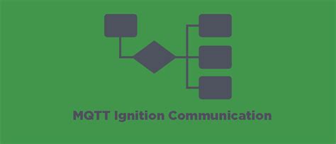 mqtt ignition communication with an edge gateway dmc inc
