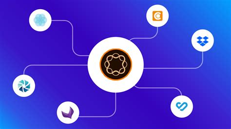 Unveiling Aem Remote Assets Bounteous X Accolite