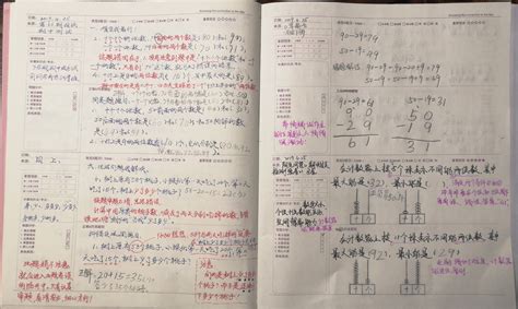 纠错本范本小学数学纠错本范本医疗纠错本模板大山谷图库