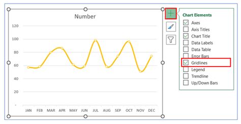 how to create line chart in excel