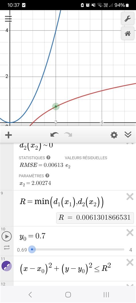 How To Make Desmos Automatically Find The Biggest Circle That Fits Between 2 Curves Depending On