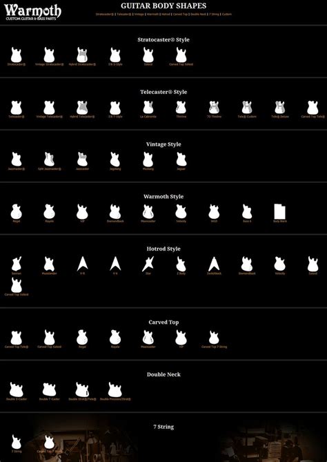 Check Out All Of The Guitar Body Shapes That We Offer