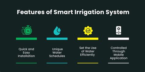 Your Smart Irrigation System Guide For 2023