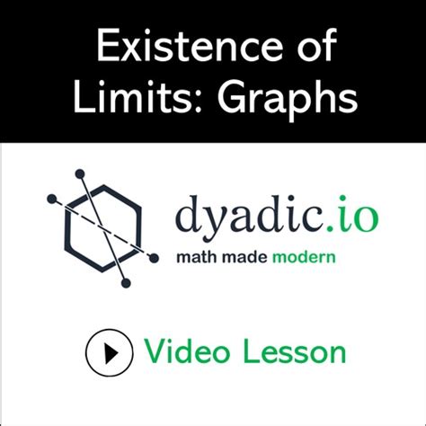 AP Calculus Existence Of Limits By Miss B S Shop TPT