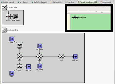 Omnet 5 Gui Nodes Overlapped Stack Overflow