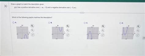Solved Draw A Graph To Match The Description Given G