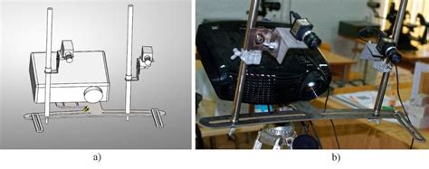 Dual Camera Structured Light System A Design And B Implementation Of
