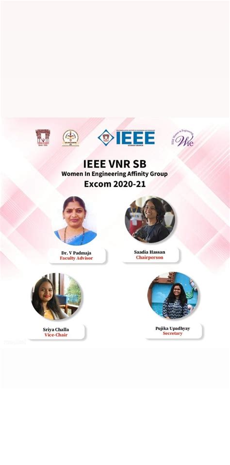 Lavanya Madineni On Linkedin Congratulations Team