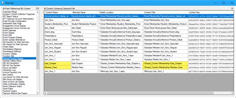 Pre Upgrade Checklist
