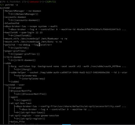 Pstree Command In Linux With Examples GeeksforGeeks