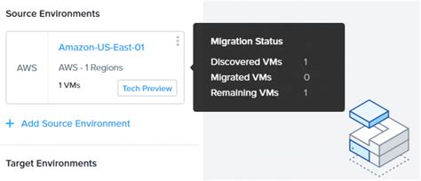 Nutanix Files Port Diagram Nutanix Hci And Hybrid Cloud