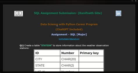 Kanifnath Gite On Linkedin Sql Databasemanagement Problemsolving Sqlwizard Databaseskills