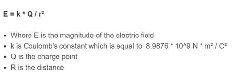 Electric Field Calculator Calculator Academy