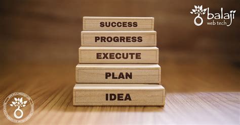 Project Success Metrics Balaji Web Tech