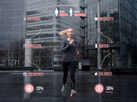 Enhance Your Performance With These Top 10 Best Practices For Ssg Using