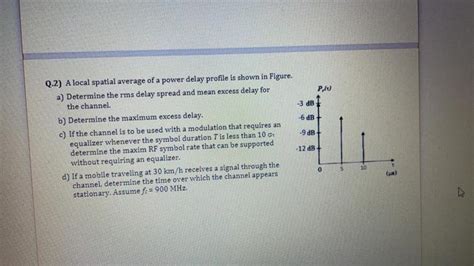 solved p 0 6 db 9 db q 2 a local spatial average of a