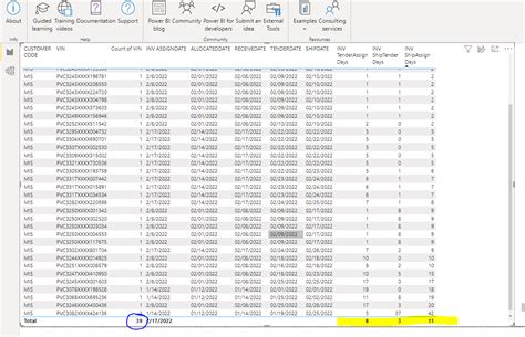Solved Measure Values Not Calculating Correctly In A Matr Microsoft Fabric Community
