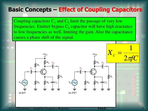 Ppt Amplifier Frequency Response Powerpoint Presentation Free