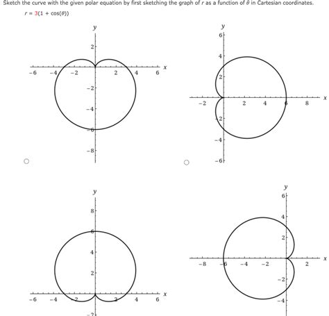 Solved Sketch The Curve With The Given Polar Equation By Chegg