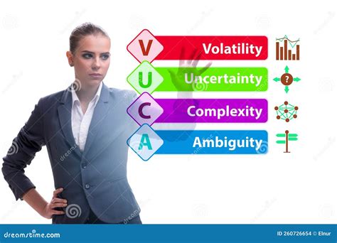 VUCA Concept Volatility Uncertainty Complexity Ambiguity Stock Photo Image Of Analysis