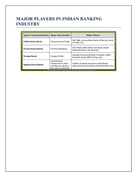 Equity Research Report Docx Business Banking And Finance Business