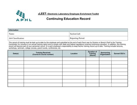 Continuing Education Record