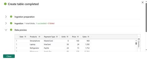 Create Database And Ingest Data Into Kql Table In Microsoft Fabric Data Analytics