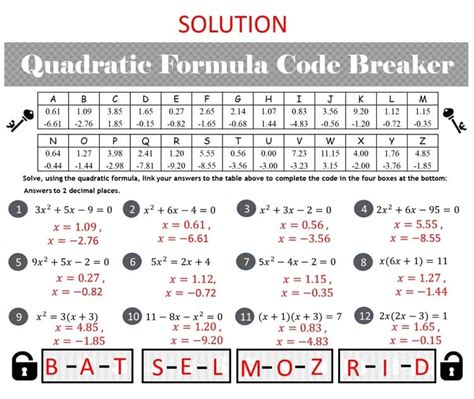 Quadratic Formula Code Breaker Activity By Tentors Education Tpt