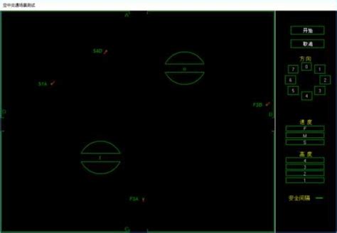 Simulated Experiment Interface Download Scientific Diagram