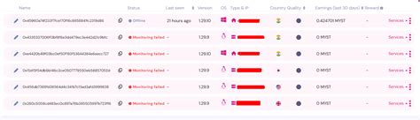Need Help Monitoring Failed All Nodes Rmysteriumnetwork