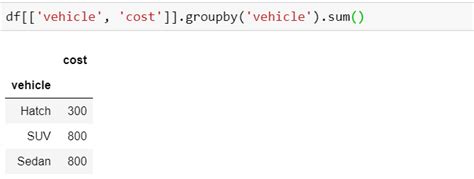 Python 3x How Do I Find Specific Rows In A Csv File And Add Together Certain Values From