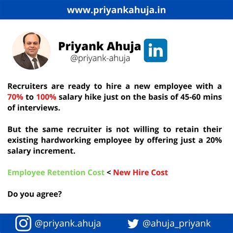 Ankur Rai Posted On Linkedin