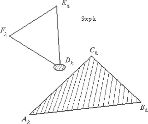 figure 1 from chapter 9 collision detection in cloth modeling