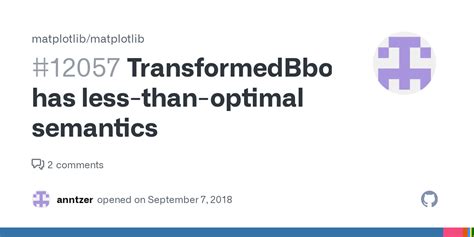 Ntains Has Less Than Optimal Semantics · Issue 12057