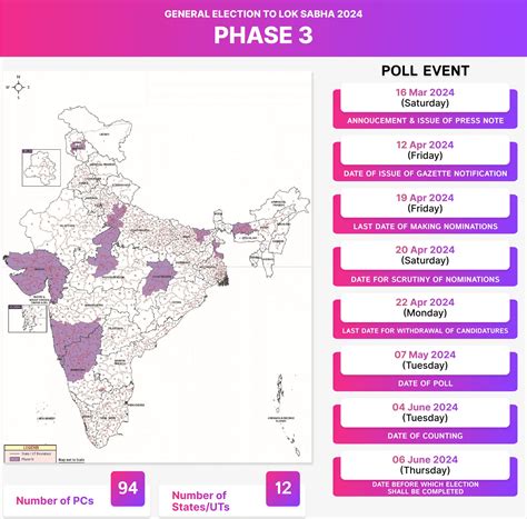 Phase Wise Schedule Map Of Loksabha Elections 2024