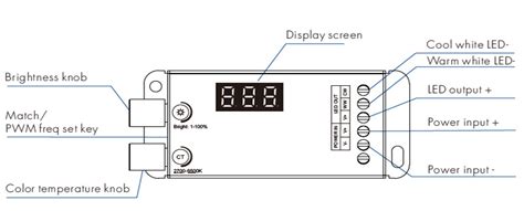 Cct Rotary Dual Knob Pwm Dimmer Switch For Led Lights V2 B