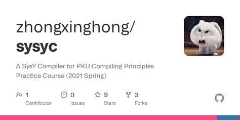 Sysyc Src Backend Riscv Codegen H At Master Zhongxinghong Sysyc GitHub