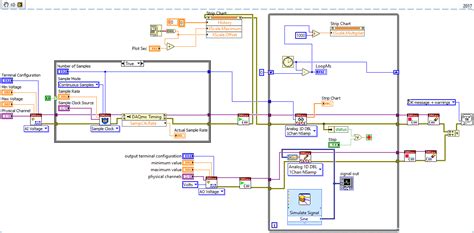sine wave plotting issue ni community