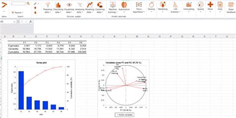 Xlstat Premium The Most Comprehensive Statistical Tool In Excel
