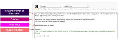 Safeguard Your Generative Ai Workloads From Prompt Injections Aws Security Blog