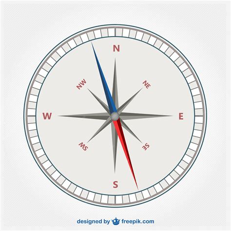 Premium Vector Complex Compass Vector