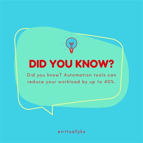 Keith Ocampo On Linkedin Automation Worksmarter Virtuallyko Vko