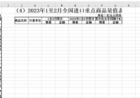 Excel新版排序函数sort的语法和用法,一个例子全部理清楚! Excel新版排序函数sort的语法和用法,一个例子全部理清楚!