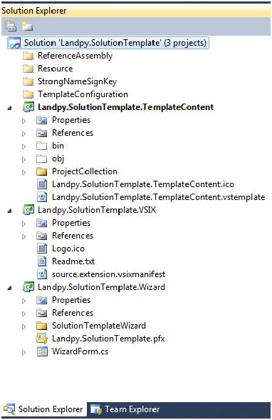Create Sharepoint Visual Studio Multiple Project Template Archives