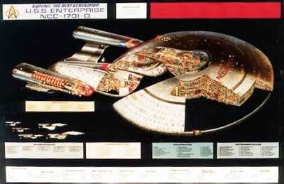 Star Trek Cutaway Uss Enterprise Movie Poster Dangerzone Collectibles Online Store