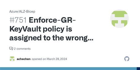 enforce gr keyvault policy is assigned to the wrong scope · issue 751