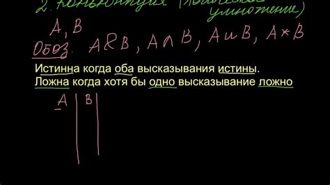 конъюнкция Youtube