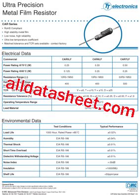 CAR Datasheet PDF IRC A TT Electronics Company
