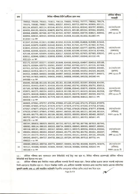Bangladesh Bank Ad Result 2024 Campustimesbd