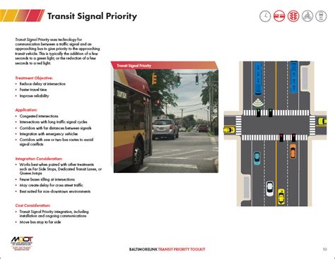 Transit Priority Initiative Maryland Transit Administration